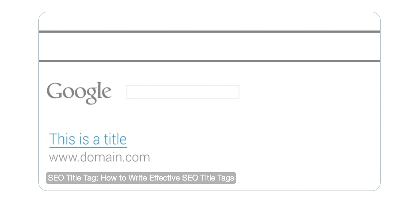 SEO Title Tag: How to Write The Best One