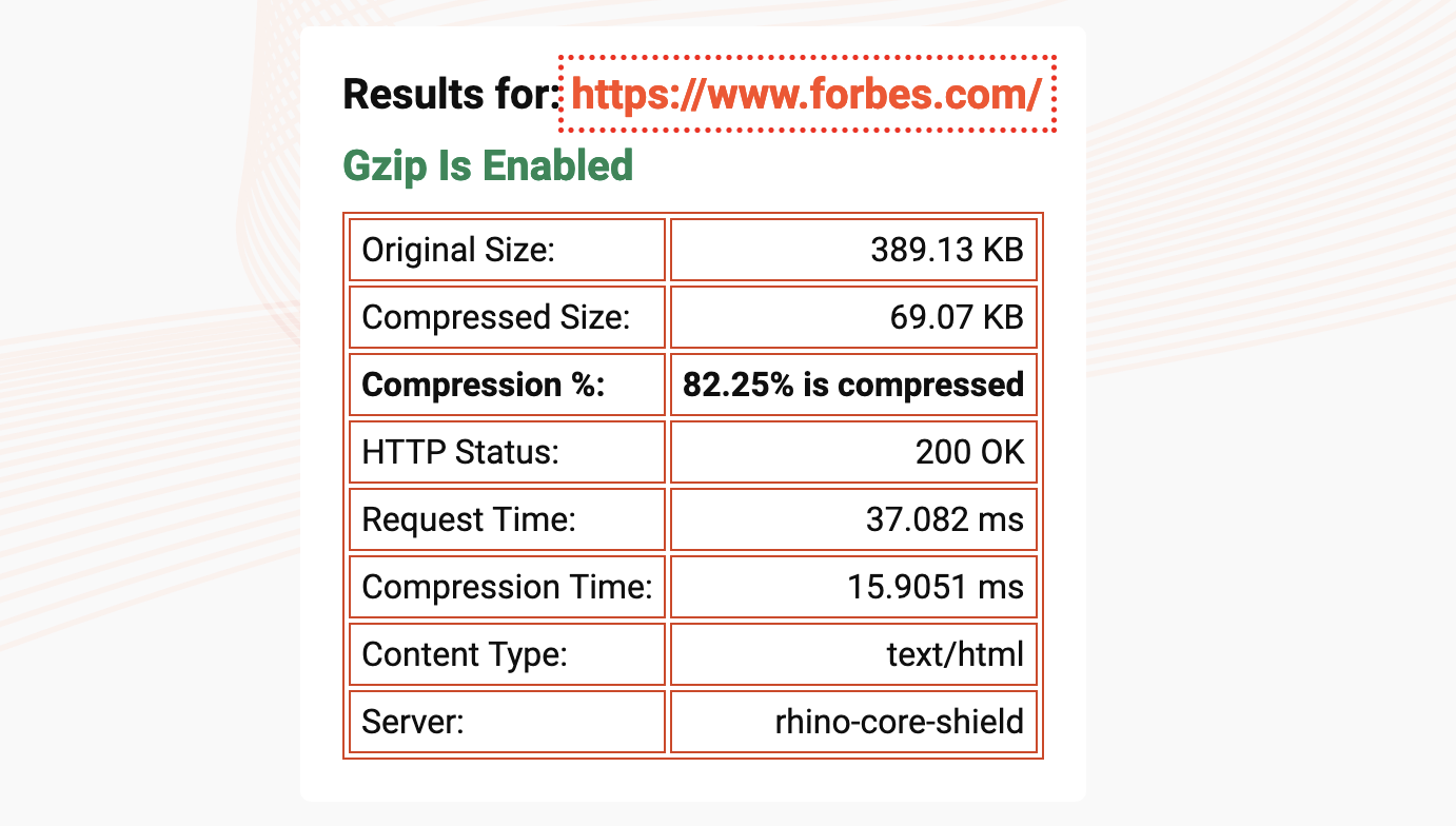 How to Enable Gzip Compression for Page Speed?